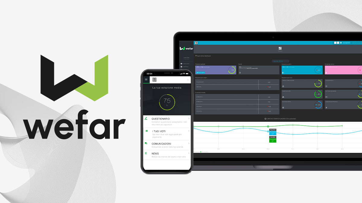 Wefar | Migliora il benessere aziendale, fai crescere il tuo business.